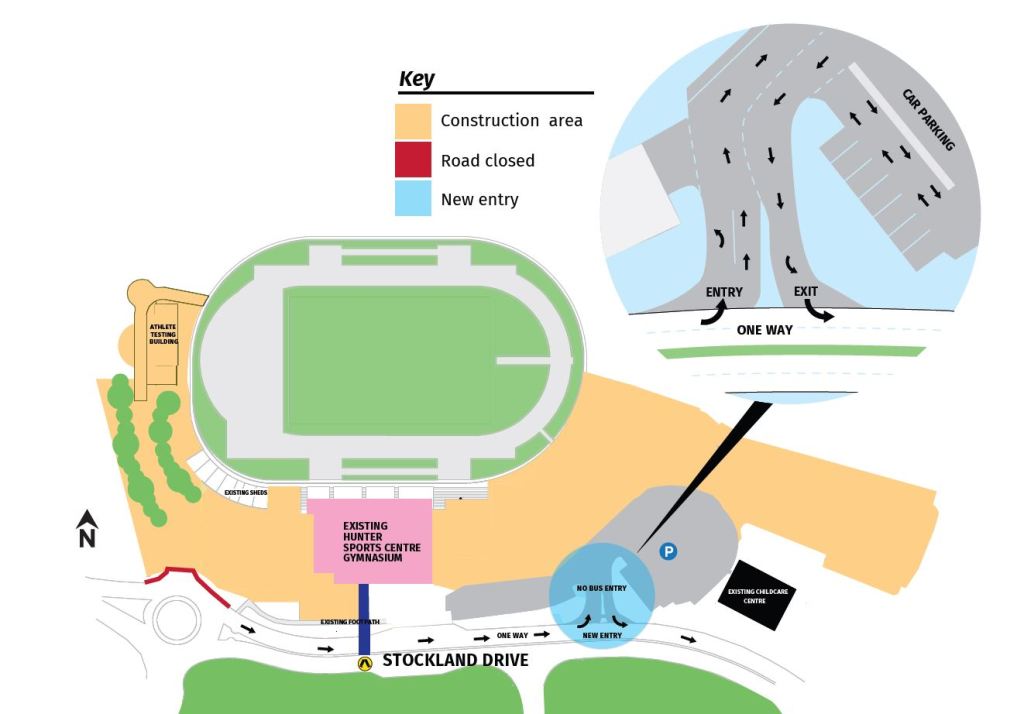 HSC Expansion – Hunter Sports Centre